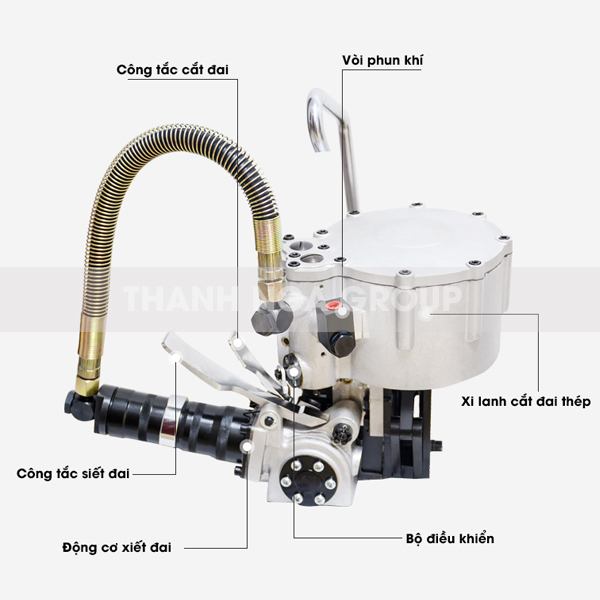 Máy đóng đai KZ-19/25/32 khí nén | Hệ Thống Tự Động Hóa - Thanh Nga Group